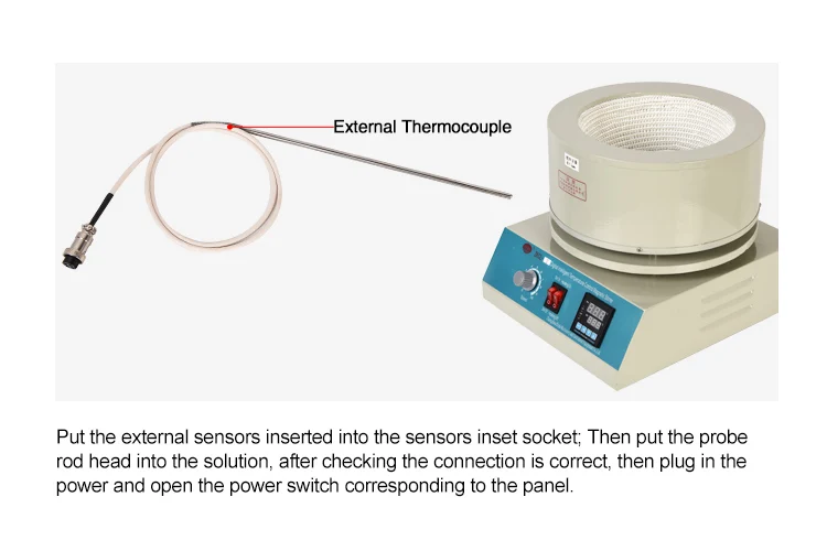 Lab Equipment Electrical Heater - High Temperature Synthesis
