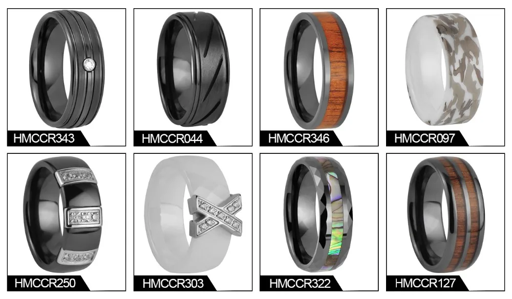 Black Ceramic Ring Cores - Perfect for DIY Jewelry