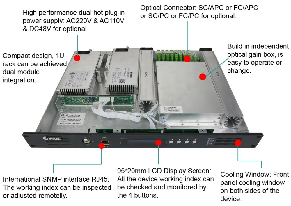 Multilink Wdm Optical Combiner Edfa Module For Isp - Buy Optical ...