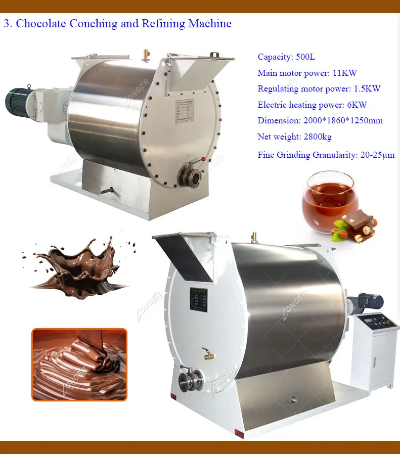Small Automatic Chocolate And Candy Making Machine Chocolate Production ...