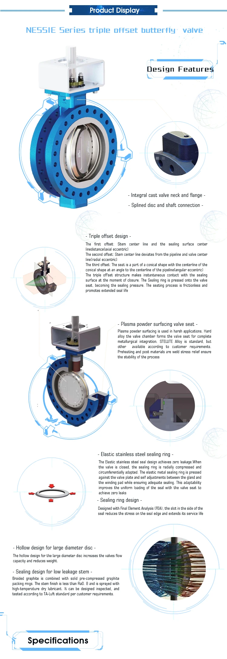 Fireproof Design Zero Leakage Three Offset Butterfly Valve - Buy ...