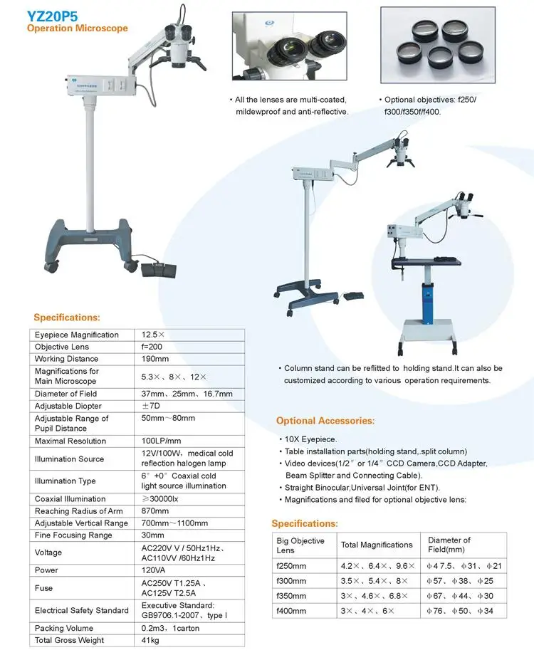 Vitrectomy Equipment - Buy Vitrectomy,Equipment Vitrectomy,Vitrectomy ...