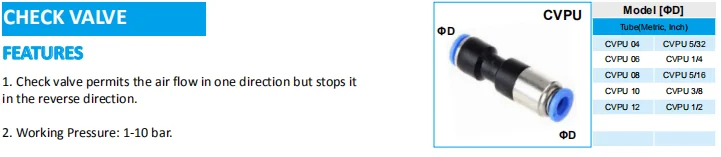 Pneumatic Fitting Check Valve Stop Fittings - Buy China Pneumatic ...