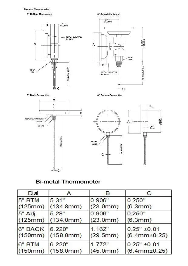 Bimetal Thermometer - Buy Bimetal Thermometer,Bimetal Thermometer Parts ...