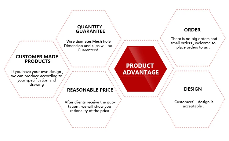 C Channel Specification - Double C Channel Steel Sizes