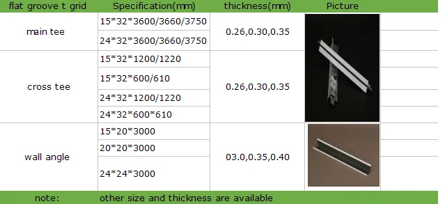 Suspended Ceiling T Profile Black Groove Tee Grid - JKSTAR