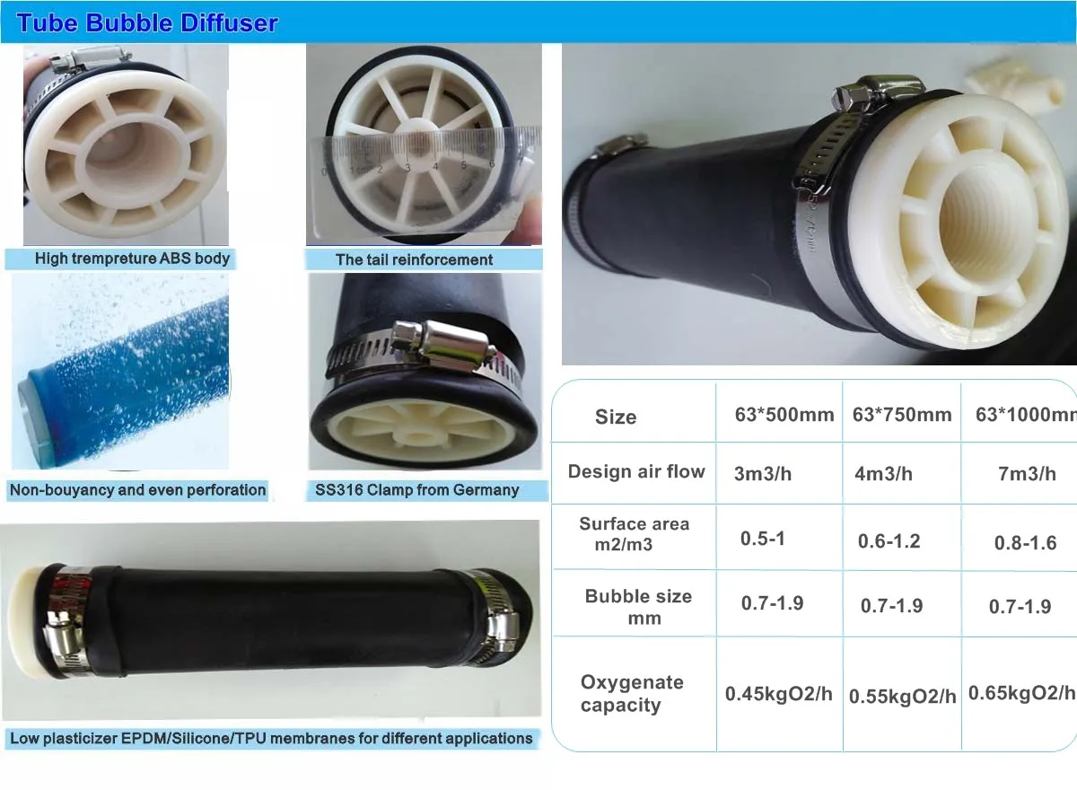Epdm Micron Nano Bubble Tube Diffuser - Buy Tube Bubble Diffuser,Epdm ...