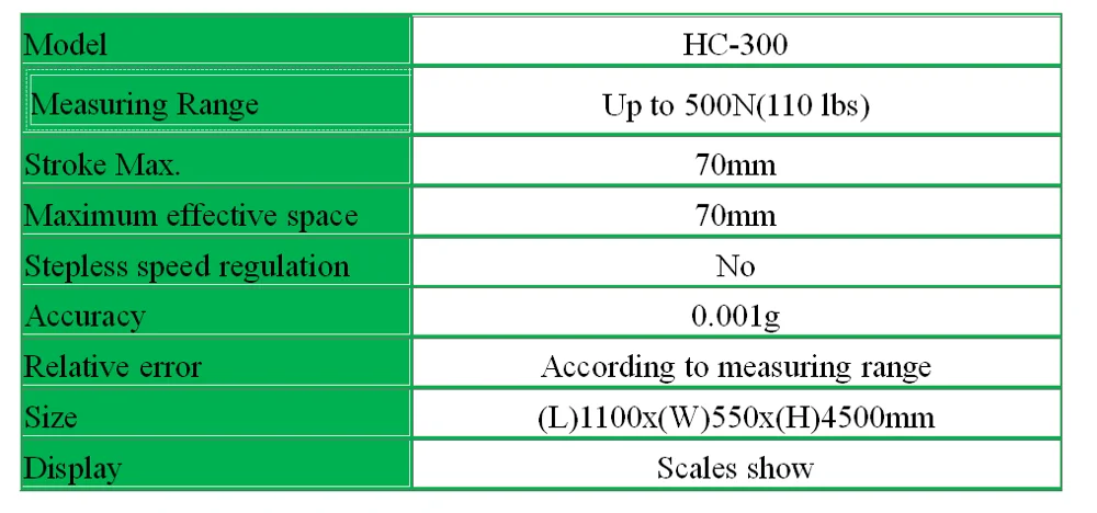 Cheaper Measurement Equipment,Crimp Terminal Pull Test Strength Machine ...