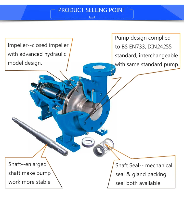 Mechanical Seal Acid-resistant Brine Water Pump - Buy Water Pump,Brine ...