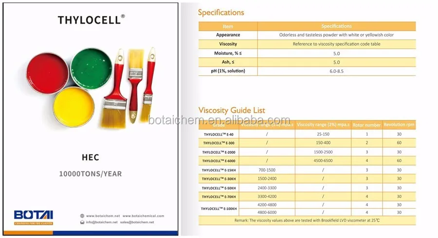 Contador De Celulosa Hidroxietil Hec A Cellosize Qp 100mh - Buy Hec ...