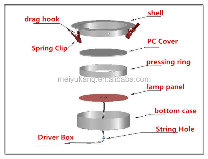 4inch140*105mm White Led Downlight Housing Plastic Outdoor Lamp Cover ...