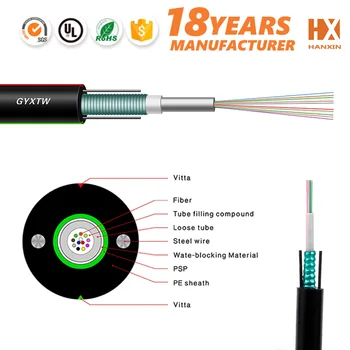 9/125 Single Mode 4 Fo Cable Gyxtw Optical Conduit Fiber Cable (ofc ...