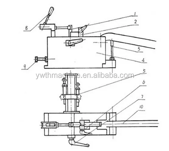 Manual Steel Rule Bender with 40 Tools for Die Making