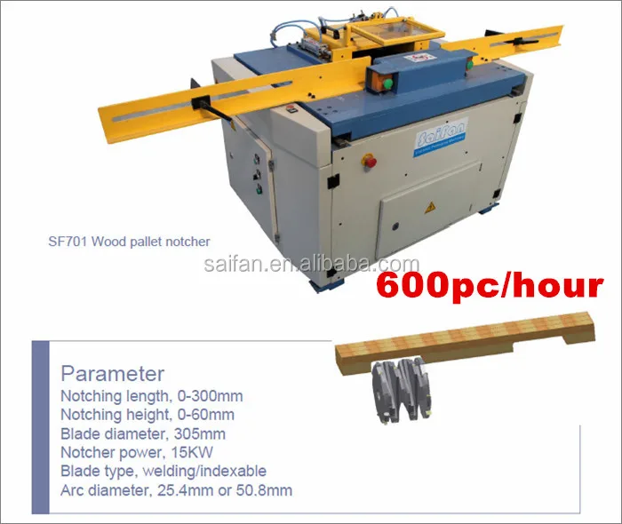 Saifan Automatic Wood Pallet Stringers Notching Machine,Wood Pallet ...