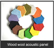 20mm Thickness Straw Acoustic Panels Wood Wool Insulation Board - Buy ...