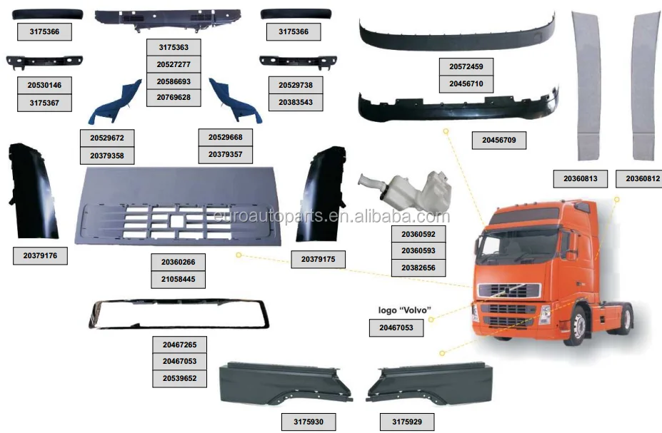 Head Lamp 20861583 20861584 for Volvo Truck Body Parts| Alibaba.com