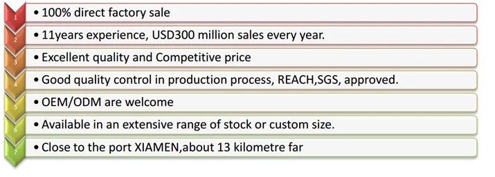 Shop Our Customizable Paper Bags - Perfect for Gifts & Crafts