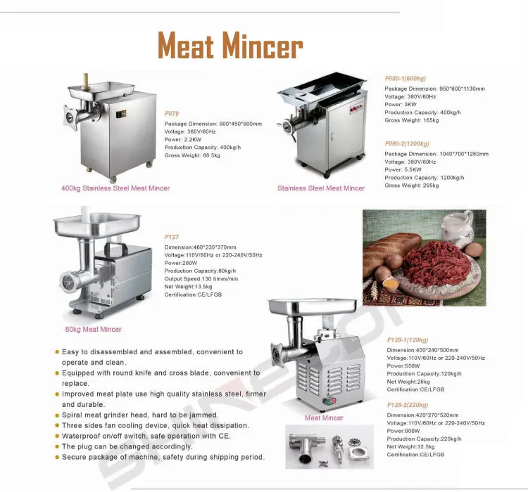 Commercial Meat And Vegetable Automatic Kitchen Food Processor Machine ...