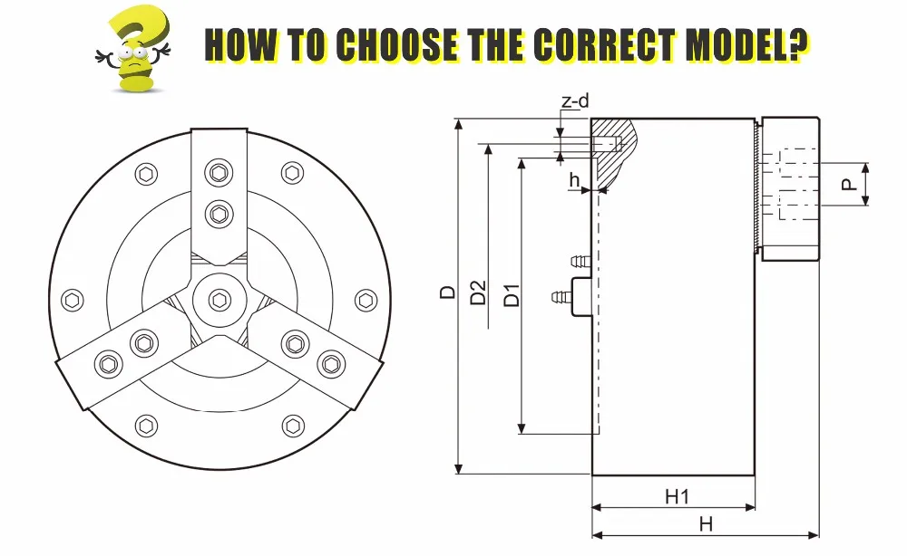 M14*1 Thread Mini 3 Jaw Chuck Wood Lathe Chucks For Sale - Buy Chuck ...