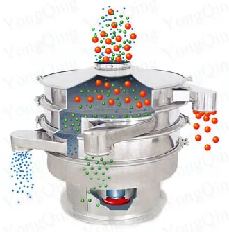 Black Pepper Size Grading Vibrating Screen Sieve Machine - Buy Black ...