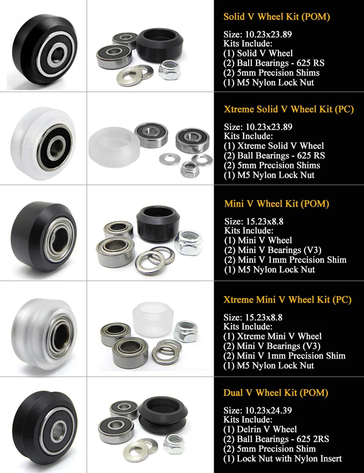 Openbuilds Delrin Solid V Wheel With Insert Bearings For V Slot ...