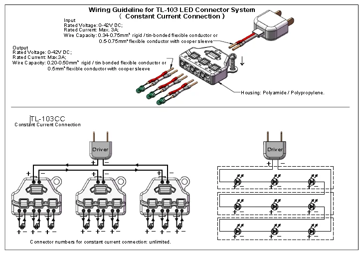 1 In 3 Out Cable Splitter Box With 42v 3a - Buy Cable Box,Splitter Box ...
