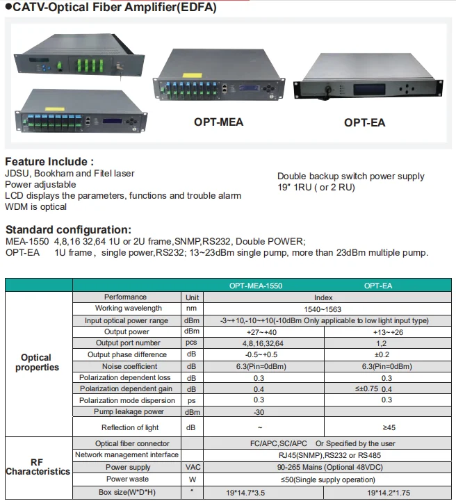 2GE + WiFi ONU Epon acceso compatible con bdcom corecess Olt| Alibaba.com