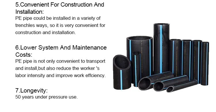 10 Inch Hdpe Pipe Standard Length Price List Per Foot - Buy Hdpe Pipe ...