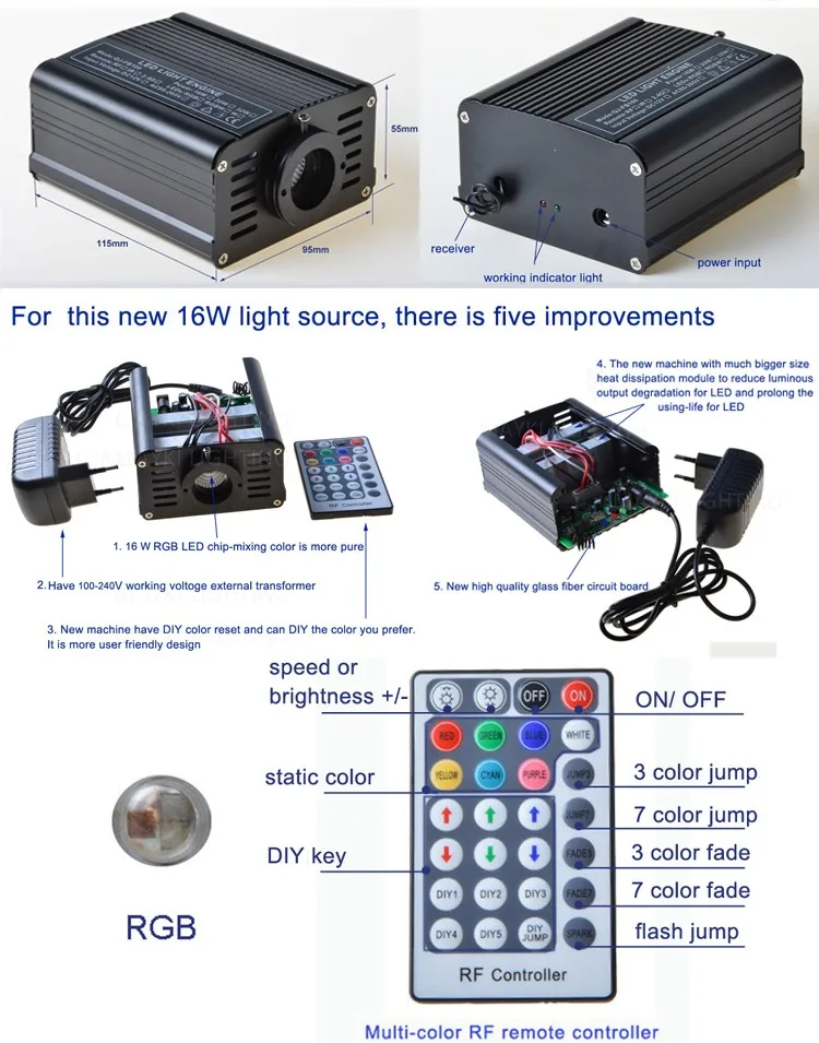 2m 3m 4m Led Rgb Fiber Optic Star Ceiling Kit With 16w Light Source ...