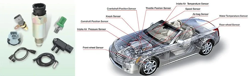 New AUTO SENSOR Crankshaft Position Sensor 90919-05045 for TOYOTA ...