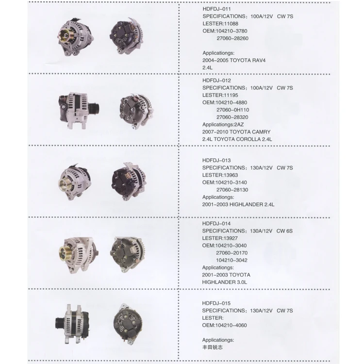 用于丰田 27060-17140 27060-17010 汽车交流发电机的 70A 12 V 汽车交流发电机零件| Alibaba.com