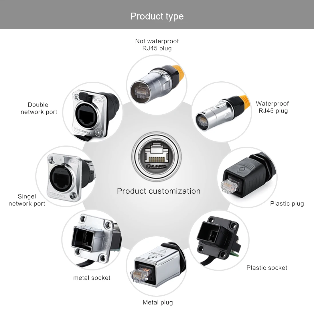 Cnlinko-conector RJ45, montaje de panel hembra, soldadura, 8 pines ...