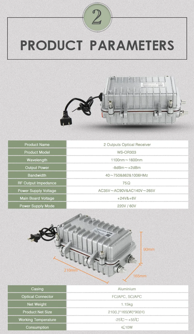 Cable TV Optical Receiver Equipment - 2 Ports Optical Node
