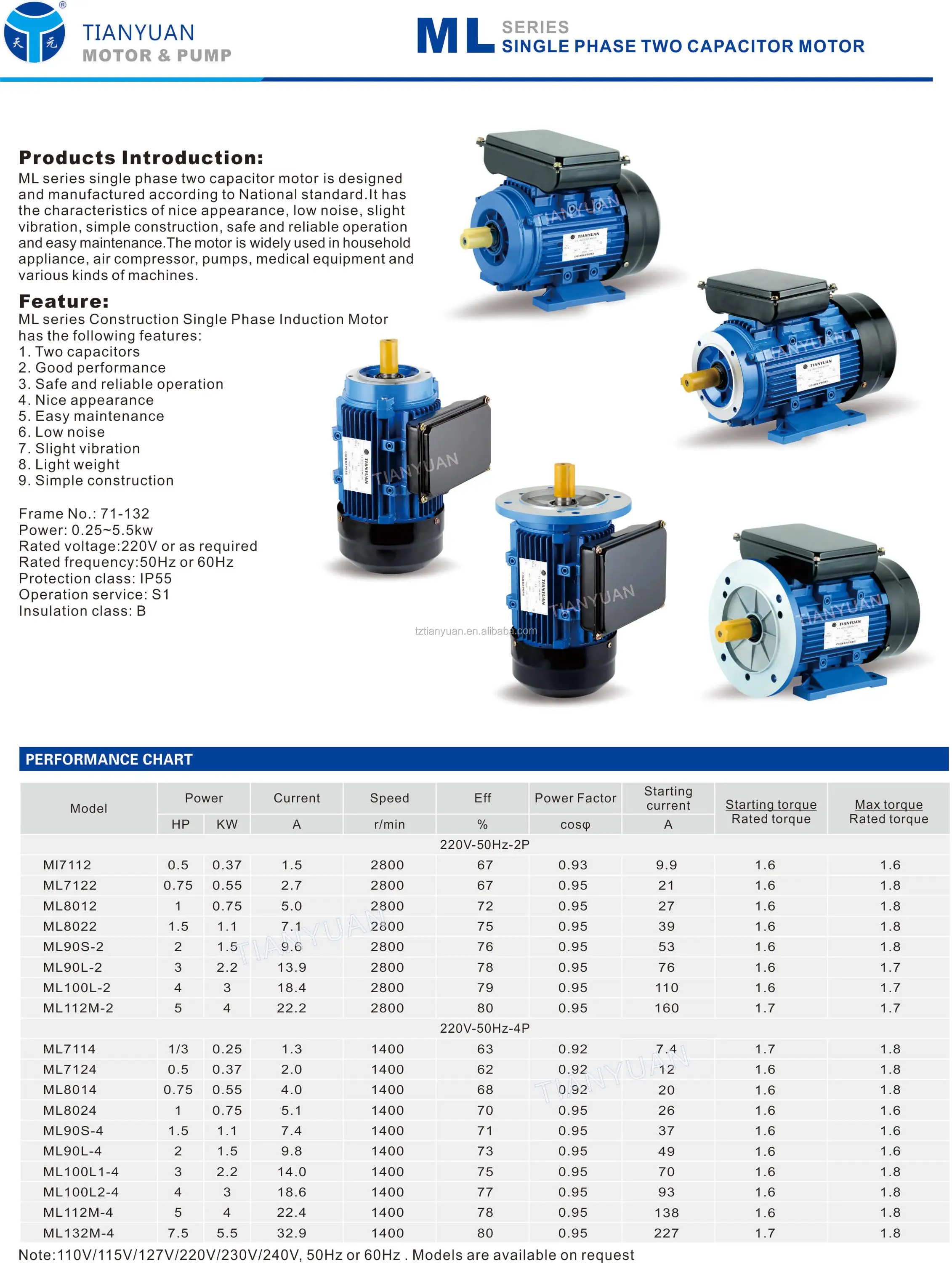 100% Copper 240v Ac Electric Motor 750w - Buy Electric Motor Single ...