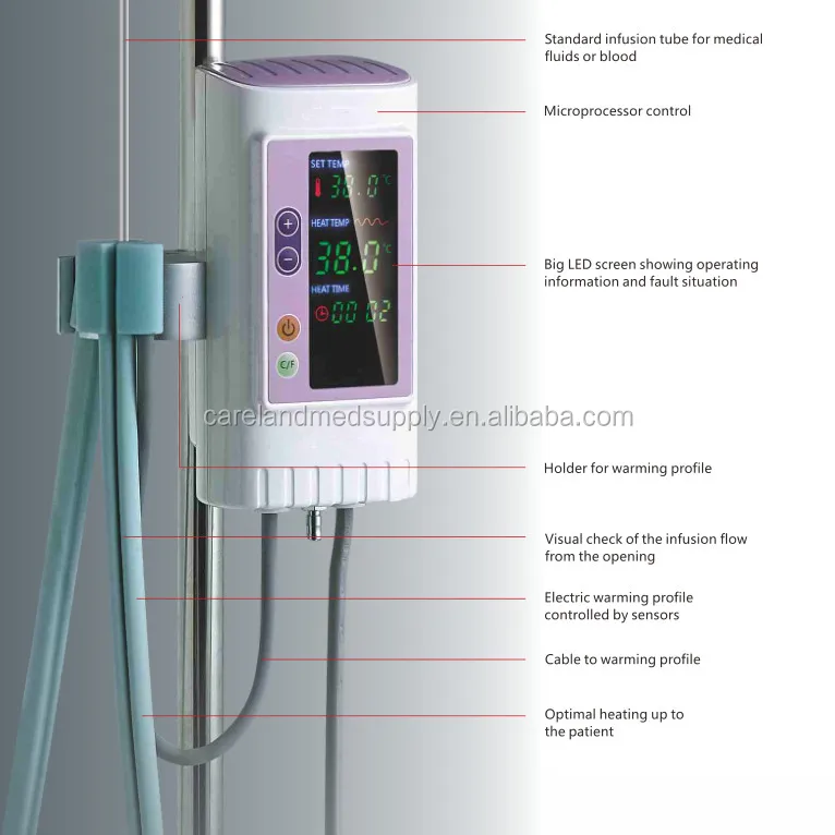 Electrical Iv Fluid Blood And Infusion Warmer - Buy Blood Warmer ...
