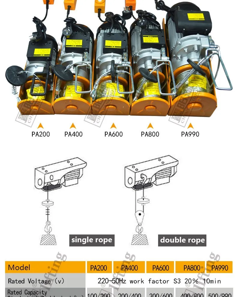 Wire Rope Mini Electric Motor Hoist 100kg/200kg With Monorail Trolley ...