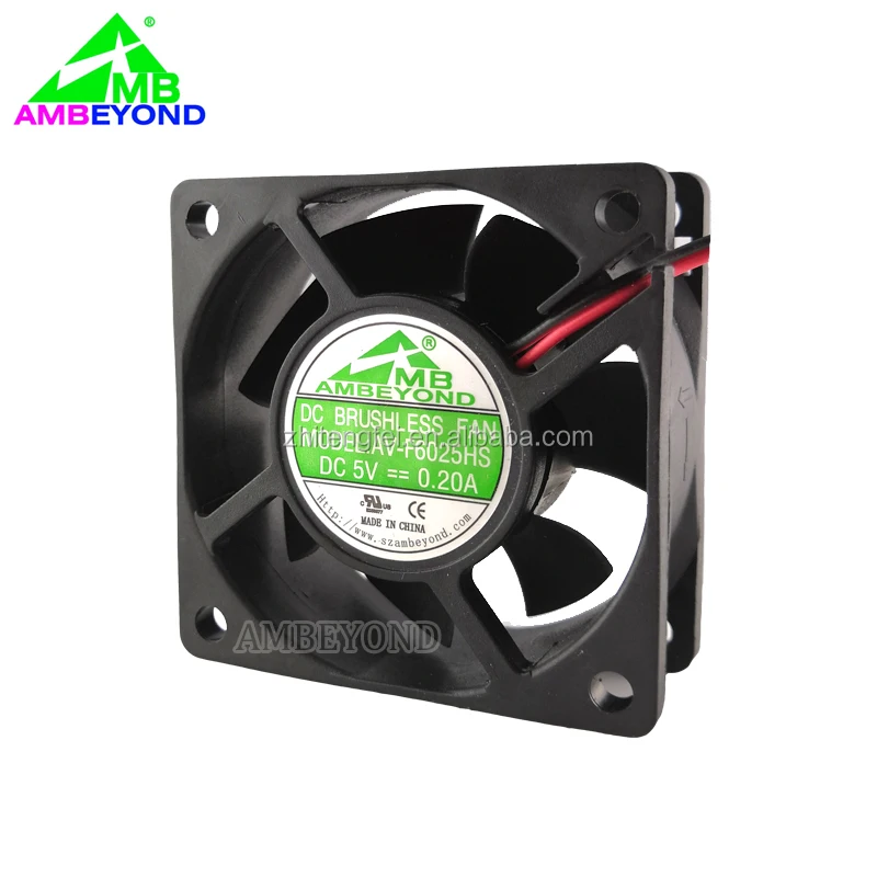 60mm DC Fans - Efficient Cooling Solutions Made in China