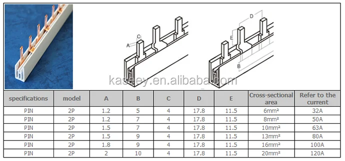 Chinese Factory Rails 2p 32a Pin Type Mcb Busbar Bus Bar Rails Pin Type