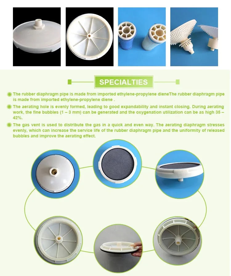 Membrane Disc Diffuser, Disc Diffuser, Disk Filters Wastewater ...