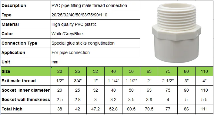 Pvc Male Thread Fitting Id32mm For Plumbing & Water Filtration - Oem