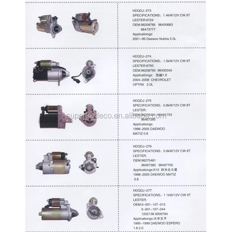 通用 DAEWOO 96208783 汽车起动器的汽车起动器零件| Alibaba.com