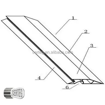 3m Aluminium Straight Edge At Good Price Manufactured By China Factory ...