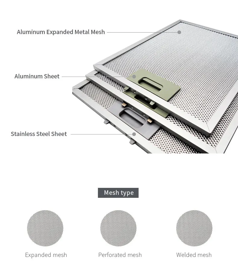 New Design Aluminum Cooker Hood Wire Mesh Filters,Range Hoods Filter ...