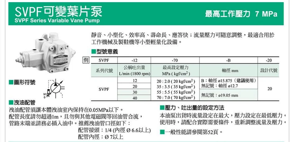 SVPF Hydraulic Variable Vane Pump SVPF-40-70-20 SVPF-12/20/30/40-70/55 ...
