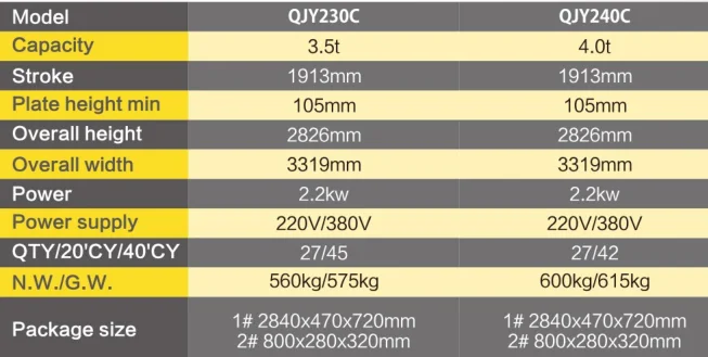 HOTON QJY240C Hydraulic Two Post Car Lift - 4000 Kg Capacity, CE ...