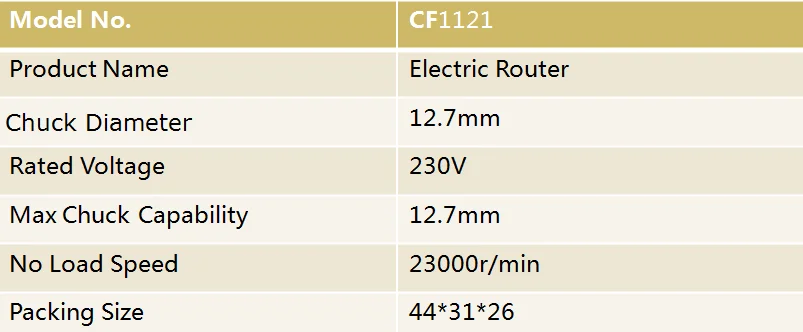 CF1121 Multi Router Bit - Precision Woodworking Tool