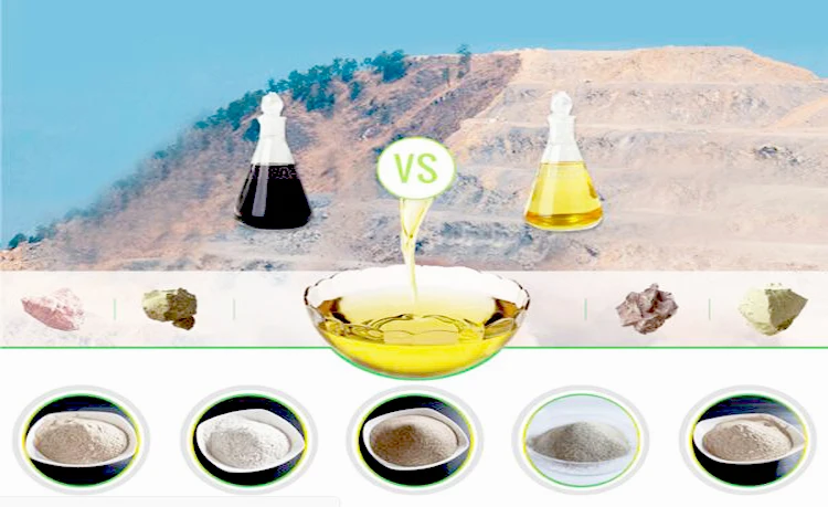 Terre de blanchiment d'argile activée de la poudre MSDS de terre de ...