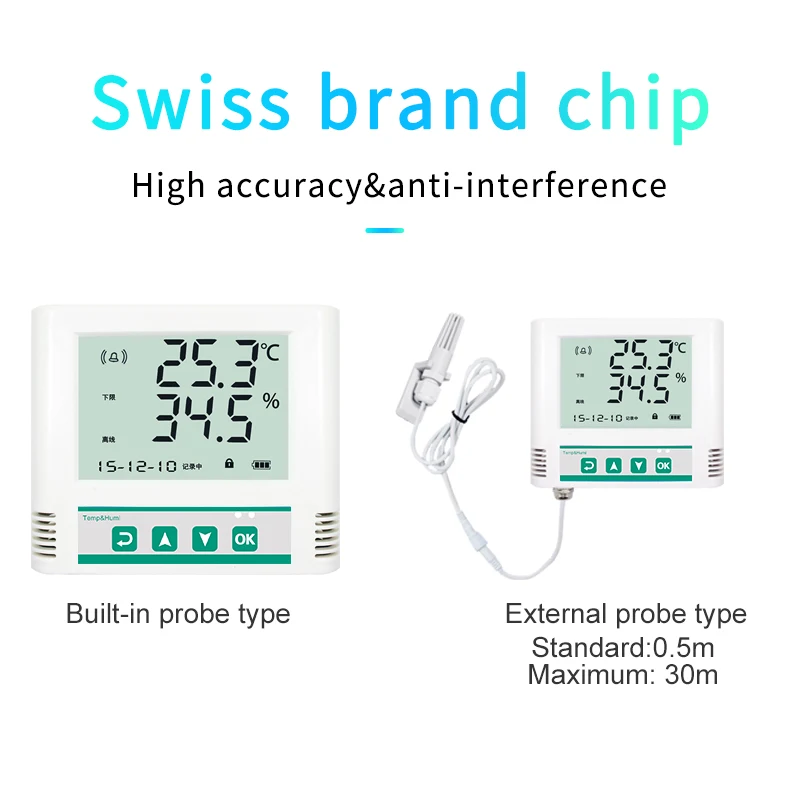 Renke Rs-ws-n01-6-6 Large Lcd Temperature And Humidity Sensor 485 - Buy Temperature Controller ...