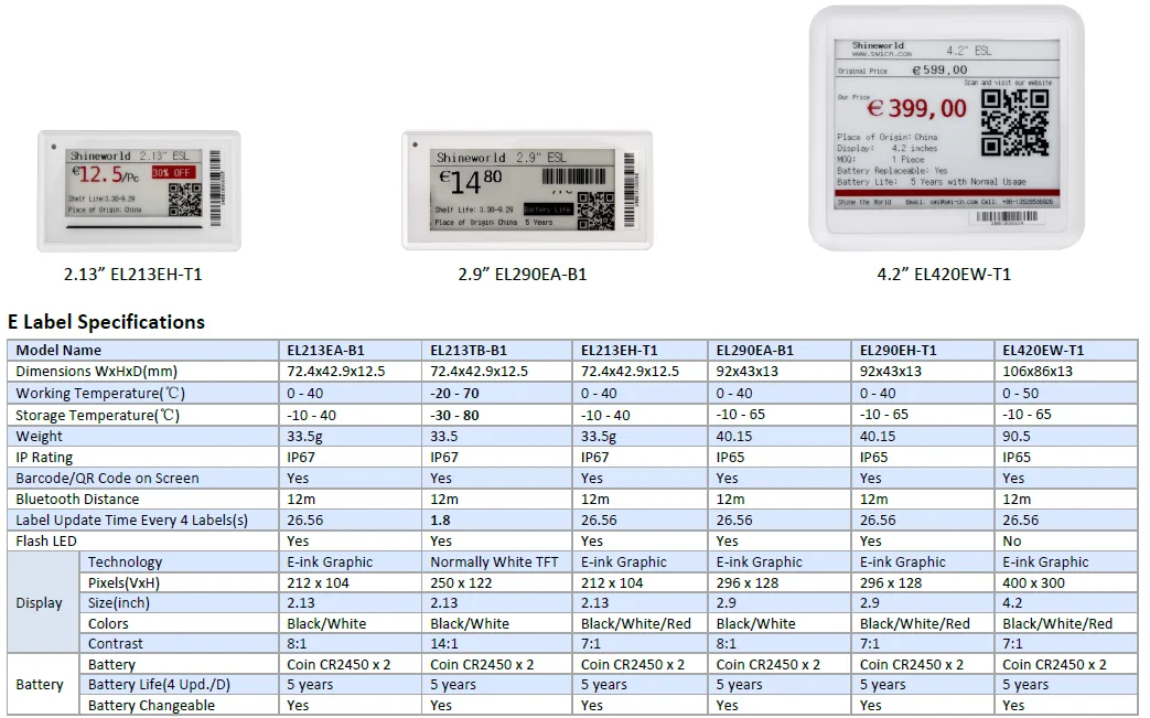 4.2 "étiquette De Tablette Électronique Étiquettes De Prix Pour L ...