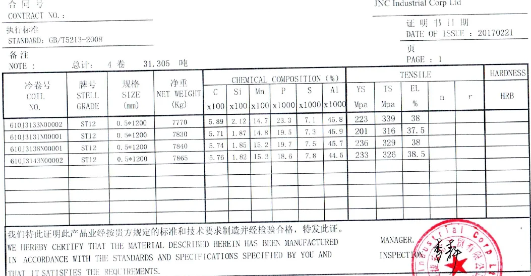 0.4mm 0.5mm Thickness Spcc Spcd Spcc-1b Cold Rolled Steel Coil Annealed ...